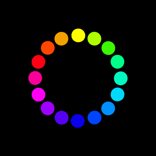 Create a [UNOFFICIAL] PRIZM Main Roster Sources Tier List - TierMaker