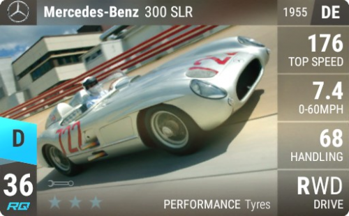 Create a Unreleased prize cars Tier List - TierMaker