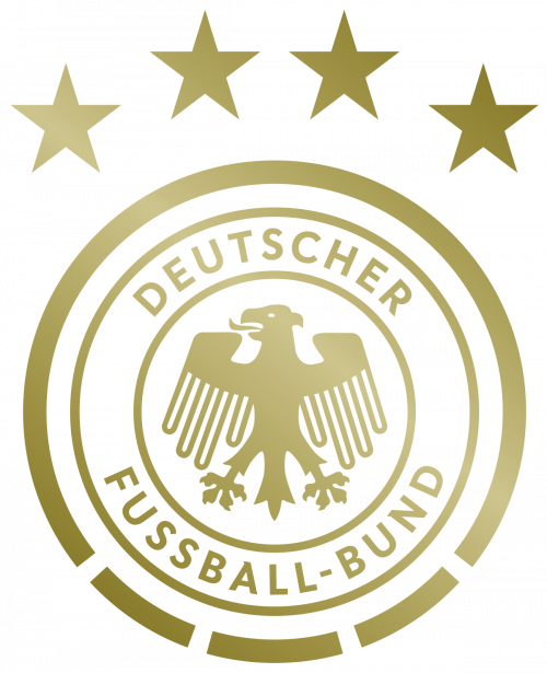 Create a Updated Germany 2022 WC squad Tier List - TierMaker