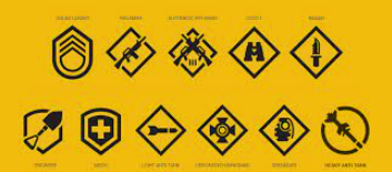 Us army in squad Tier List (Community Rankings) - TierMaker