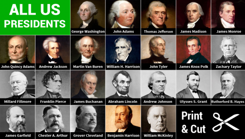 Create a U.S. Presidents with Names (1789-2024) Tier List - TierMaker
