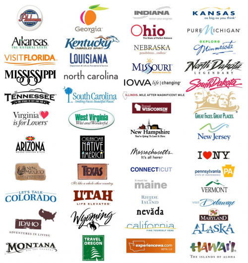 Create a U.S. State Logos Tier List - TierMaker