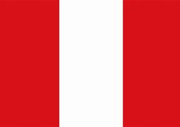 Create a Uwunt Niveles De Poderes Oficiales (2022) Tier List - TierMaker