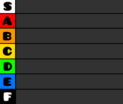 VAL VAL Tier List (Community Rankings) - TierMaker