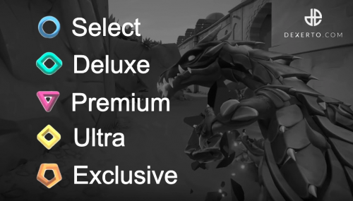 Valorant Skin Packs + Contract Skins Tier List (Community Rankings ...