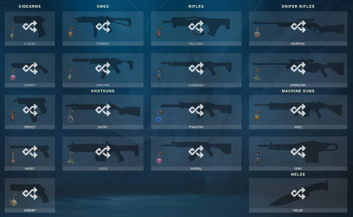 Create a Valorant skins all Bundles Tier List - TierMaker