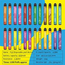 Vape flav Tier List (Community Rankings) - TierMaker