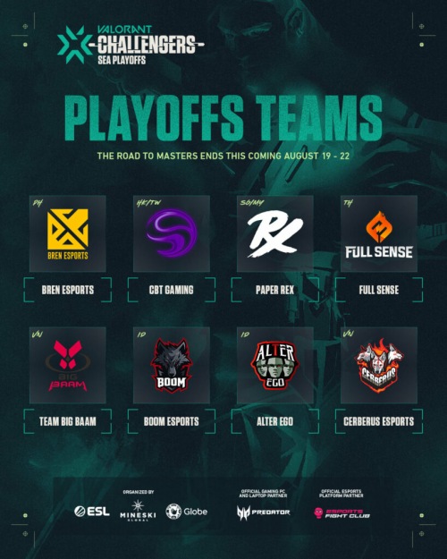 VCT southeast asia 2021 team Tier List (Community Rankings) - TierMaker