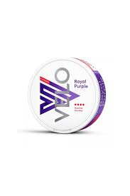 Create a Velo Tier List - TierMaker