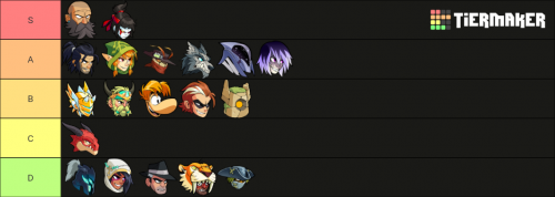 Version or me debaters edition Tier List (Community Rankings) - TierMaker