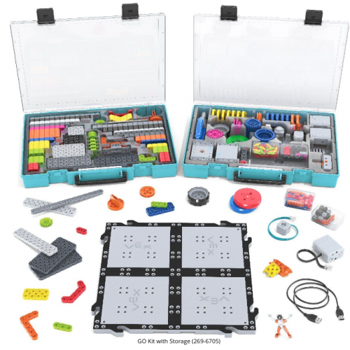 Create a Vex GO Robots Tier List - TierMaker