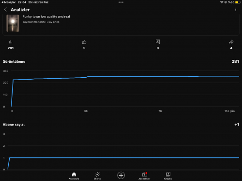 Create a Video games Tier List - TierMaker