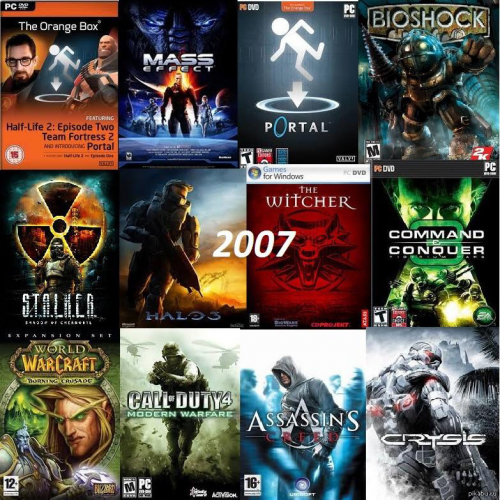 Create a Video Games 2007 Tier List - TierMaker