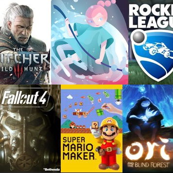 Video Games 2015 Tier List (Community Rankings) - TierMaker