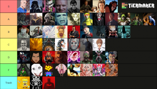 Create a Villans . Antagonist 33 Tier List - TierMaker