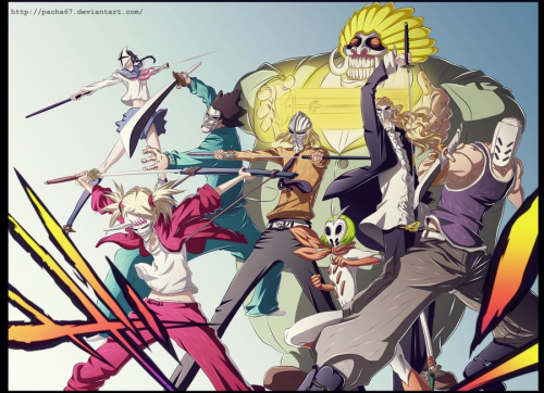 Create a Vizards Power Scaling Tier List - TierMaker