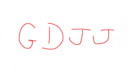 Create a Vôlei GDJJ Tier List - TierMaker