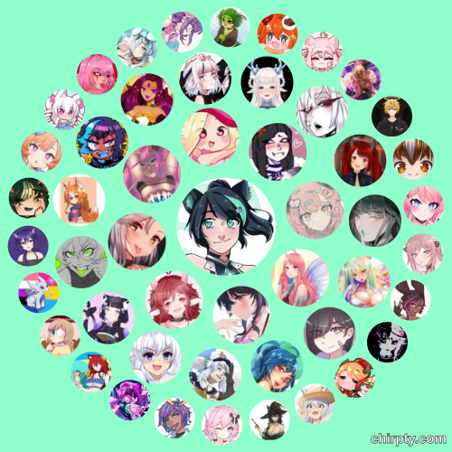 Create a VTuber Alignment Tier List - TierMaker