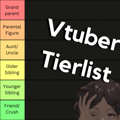Create a Vtuber Family Tier List - TierMaker