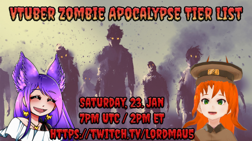 VTuber Zombie Apocalypse Tier List (Community Rankings) - TierMaker
