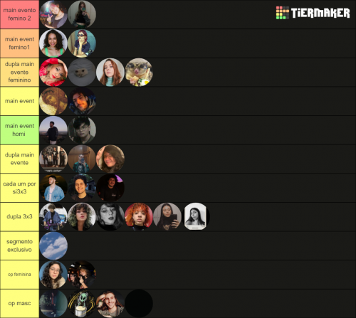 VUUDUJS BAIRE GANG Tier List (Community Rankings) - TierMaker