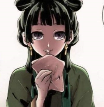 W 12 Tier List (Community Rankings) - TierMaker