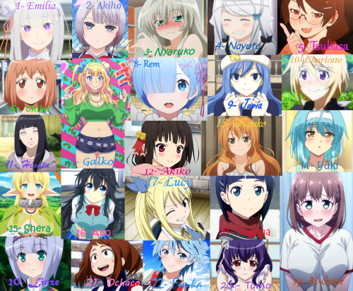 Waifus i know Tier List (Community Rankings) - TierMaker