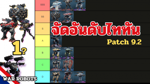 War Robots: Robots Ranking by Allen GW Tier List (Community Rankings ...