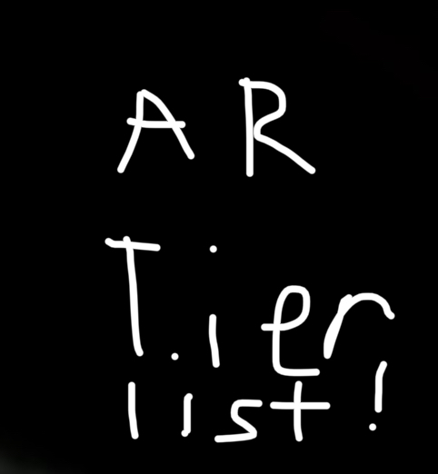 Create a Warface AR Tier List - TierMaker