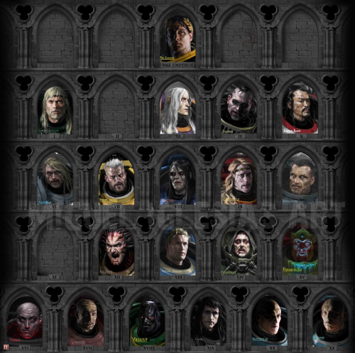 Create a Primarch Warhammer 40K Tier List - TierMaker