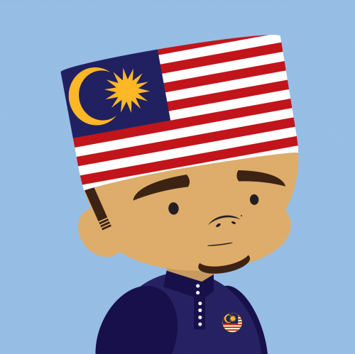 Watak-Watak Perempuan/Wanita Animasi Malaysia Kesukaan Saya Tier List ...