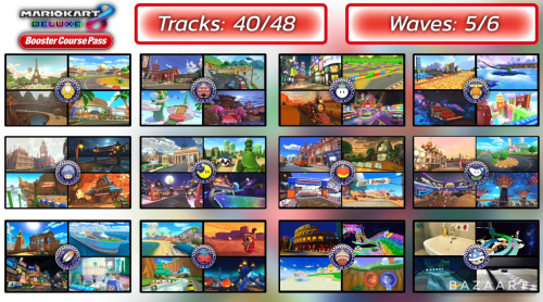 Wave 6 Predictions Tier List (Community Rankings) - TierMaker