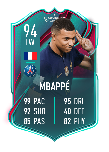 Create a WC TOTT Tier List - TierMaker
