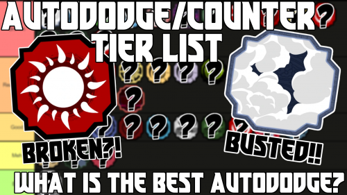 Weapon Tier List (Community Rankings) - TierMaker