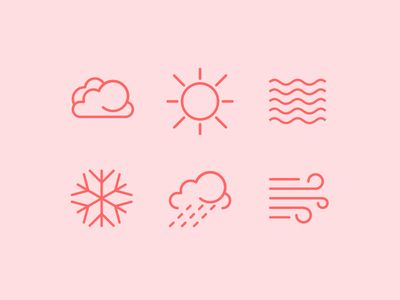 Create a weather ~ Tier List - TierMaker