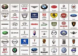 Well Known Car Brands Tier List (Community Rankings) - TierMaker