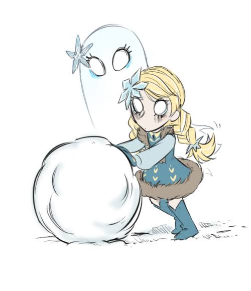 Wendy Skins Tier List (Community Rankings) - TierMaker