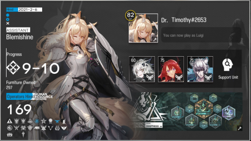 Which Character I should promote from E1 to E2 Tier List (Community ...