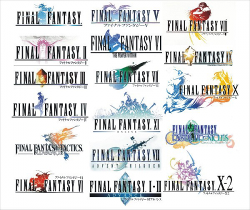 Create a 'Which Numbered Final Fantasy Games to Play First' Tier List ...