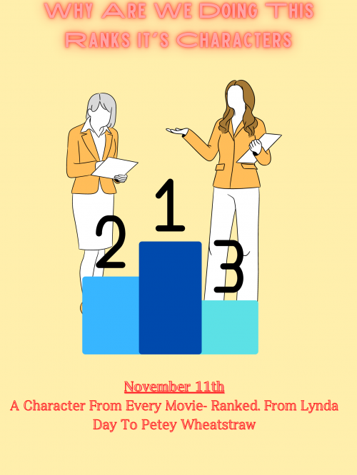 Why Are We Doing This Ranks Characters Tier List (Community Rankings ...