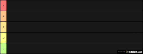 Create a Wisteria breathing Tier List - TierMaker