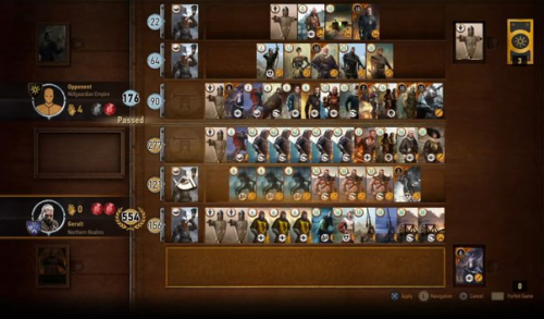 Witcher 3 gwent factions Tier List (Community Rankings) - TierMaker