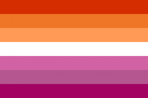 Create a wlw couples Tier List - TierMaker