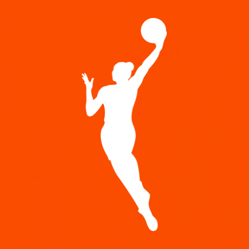 Create a WNBA players Tier List - TierMaker