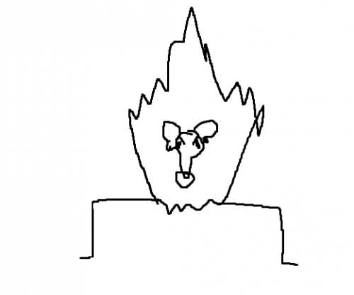 Wobbledogs eye types Tier List (Community Rankings) - TierMaker