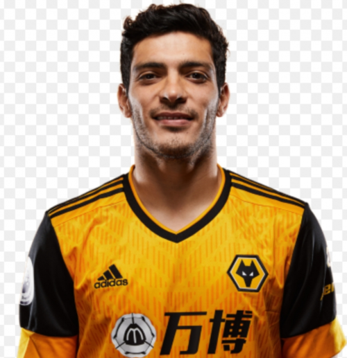 Wolves squad 2020/2021 Tier List (Community Rankings) - TierMaker