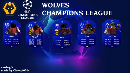 Wolves TPS Players Tier List (Community Rankings) - TierMaker