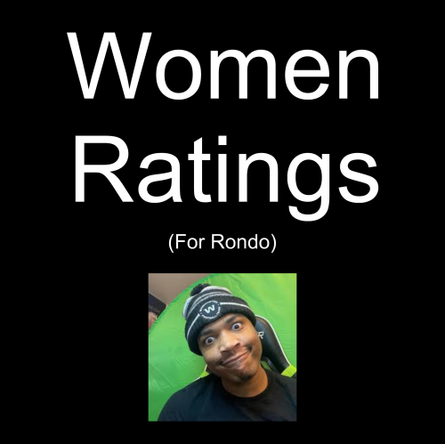 Create a Women Rankings/Ratings Tier List - TierMaker