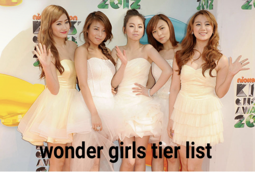 Create a Wonder girls members Tier List - TierMaker
