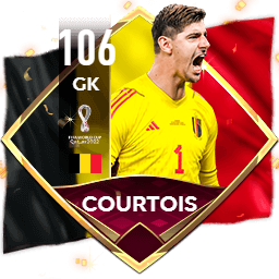 world cup goalies Tier List (Community Rankings) - TierMaker